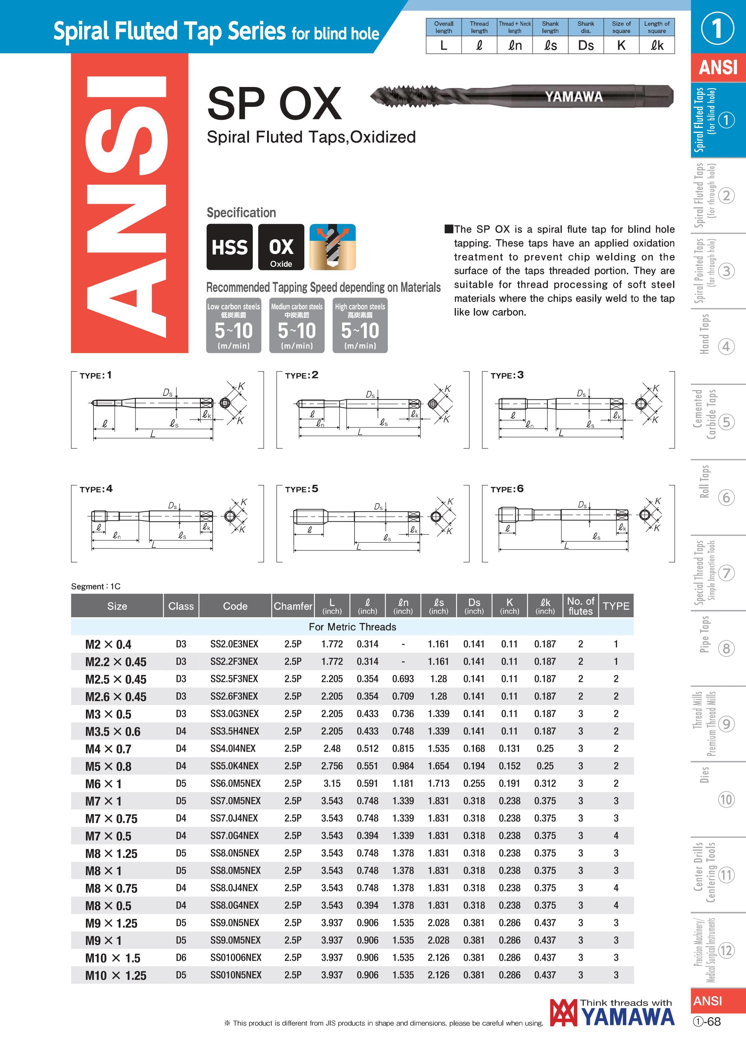 Mũi taro xoắn thông dụng màu đen Yamawa SP OX - phulongtools.com