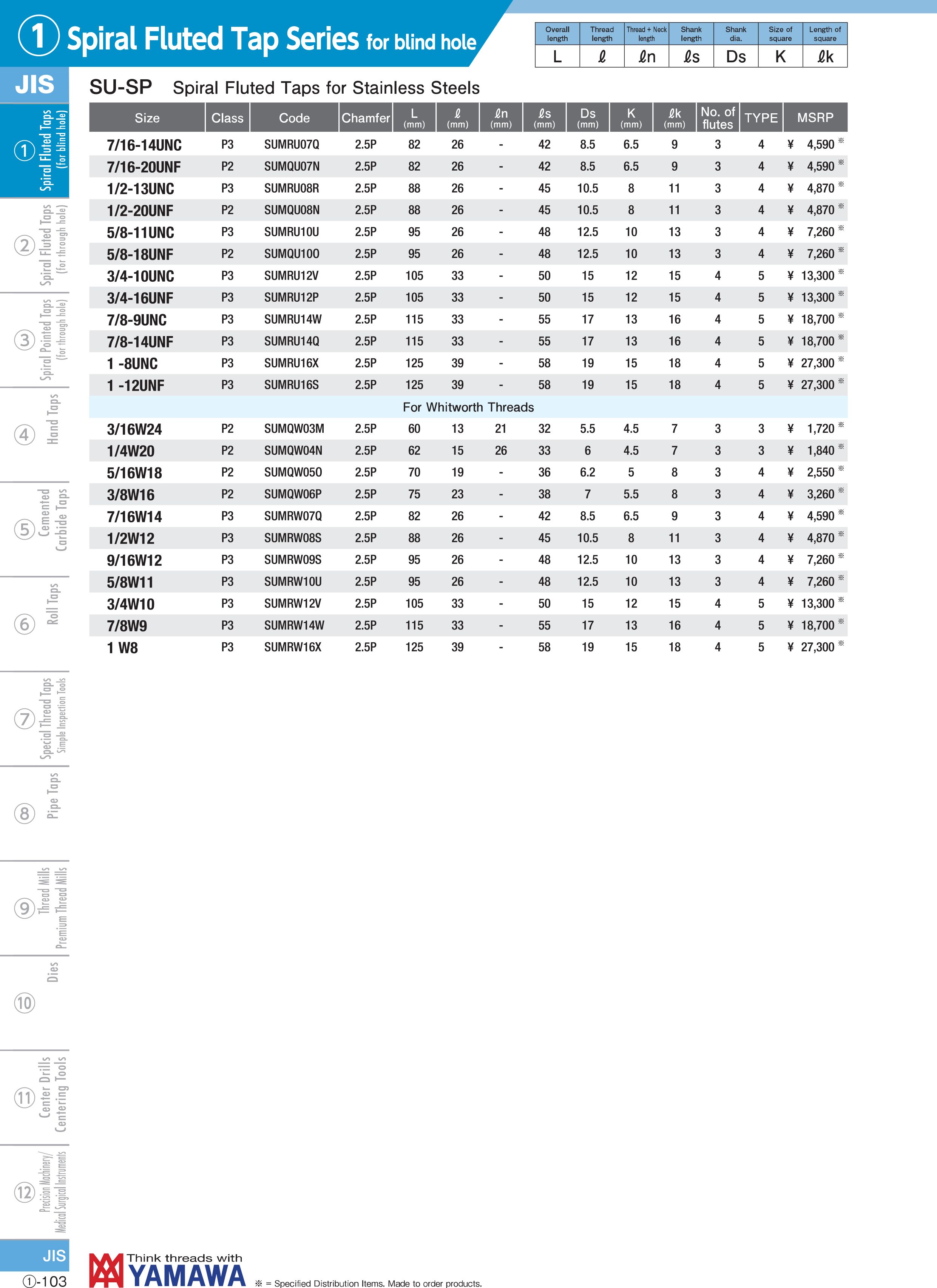 Mũi taro xoắn chuyên chạy inox Yamawa SU+SP SU-SP - phulongtools.com