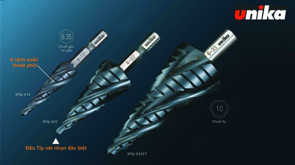 Mũi Khoan - Drill - phulongtools.com