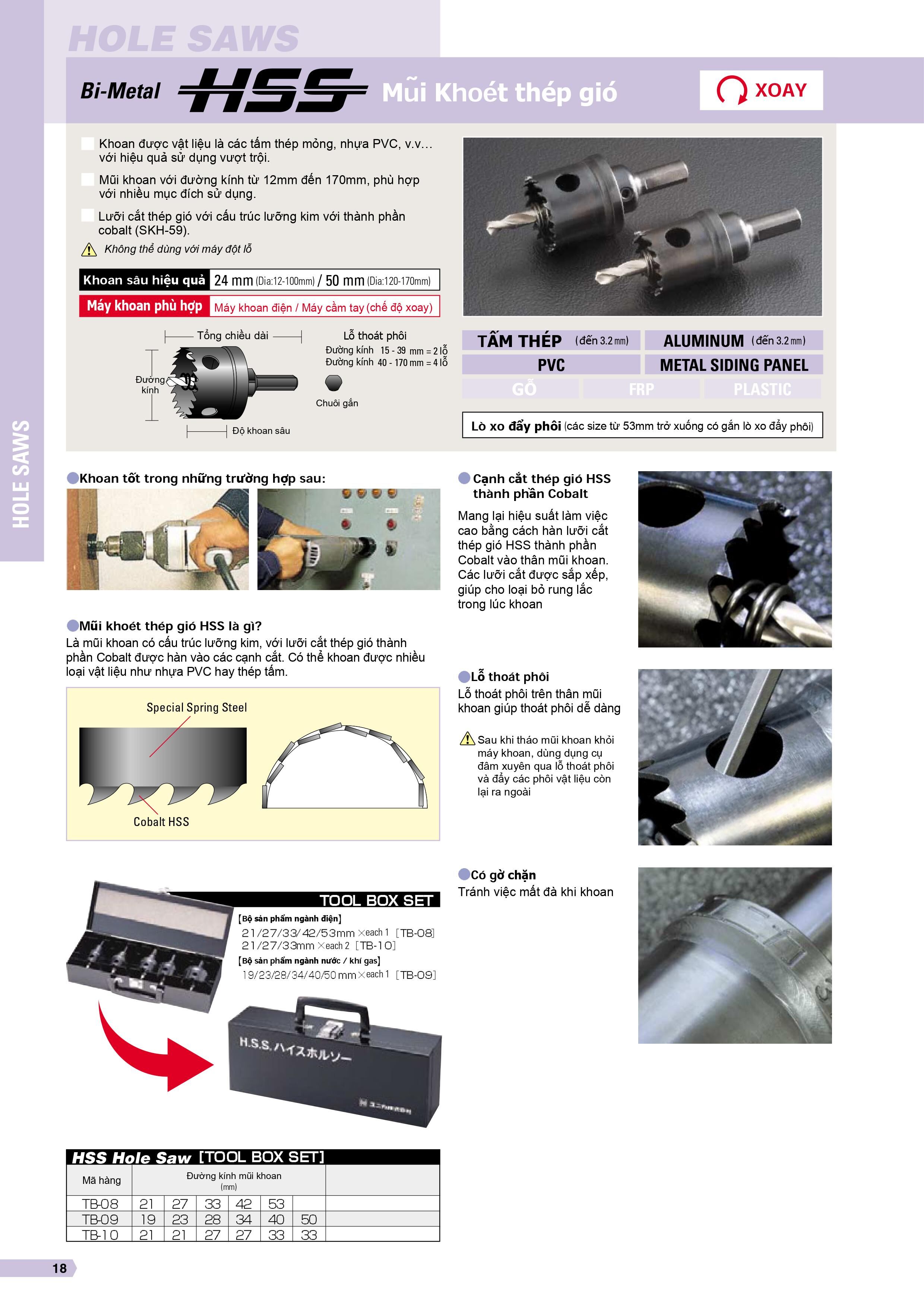 Mũi khoét thép gió UNIKA Hole Saw Bi-Metal HSS - phulongtools.com