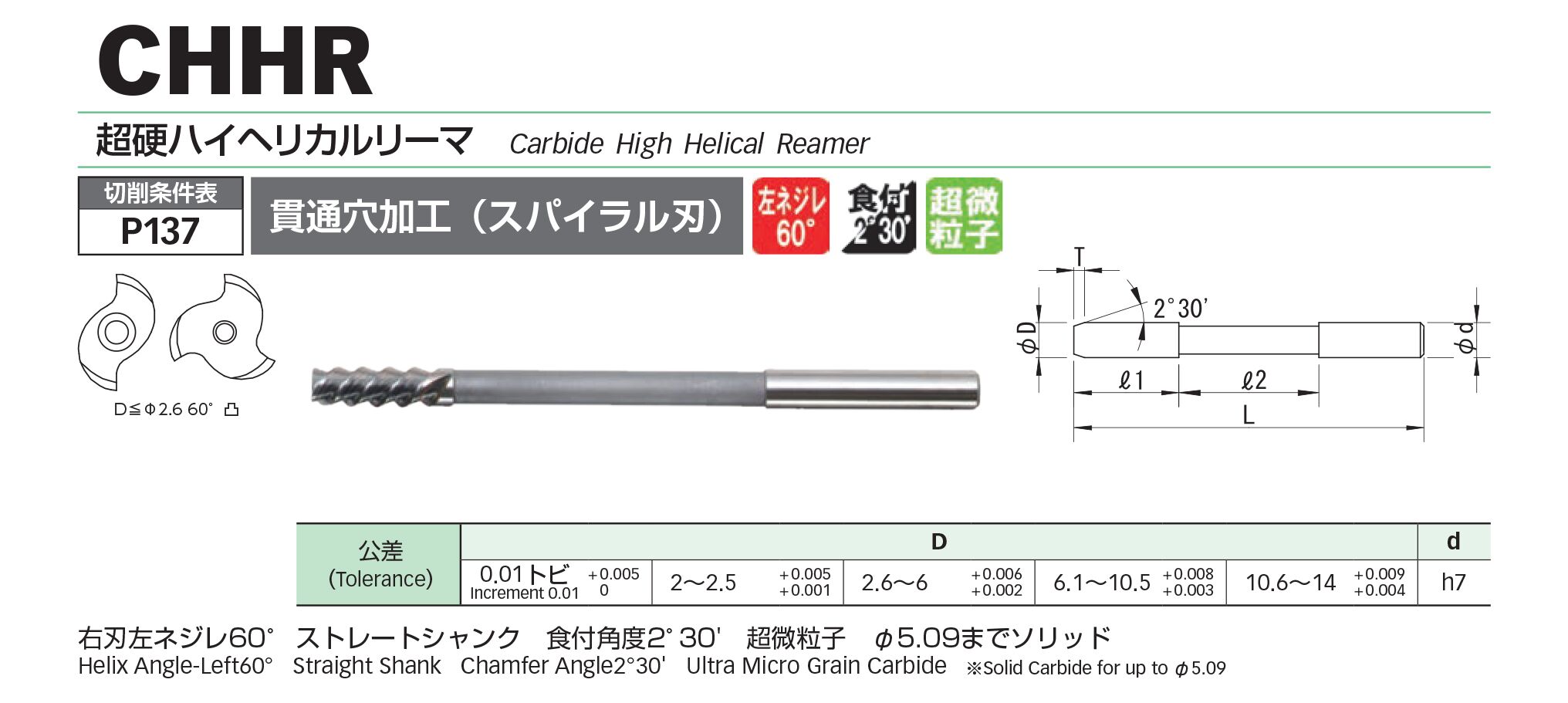 Mũi doa hợp kim xoắn cao Eikosha CHHR - phulongtools.com