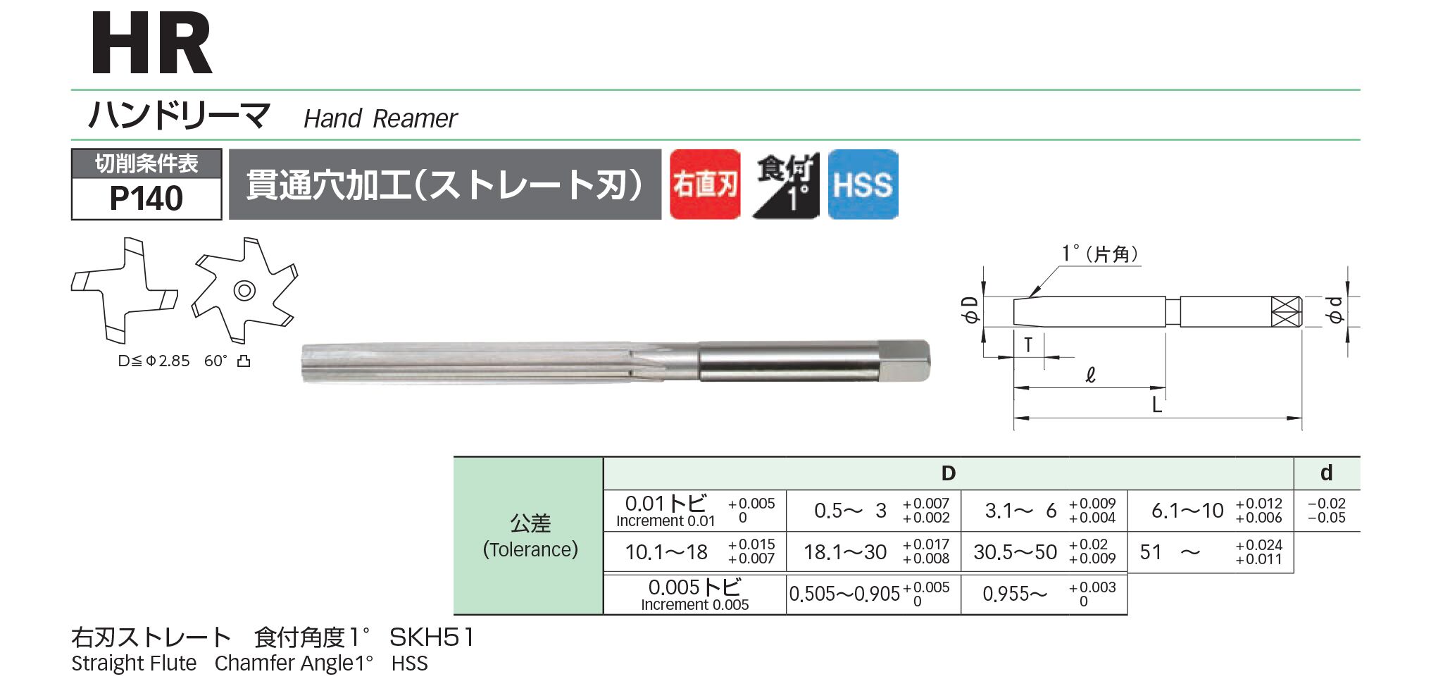 Mũi doa tay hand reamer Eikosha HR - phulongtools.com