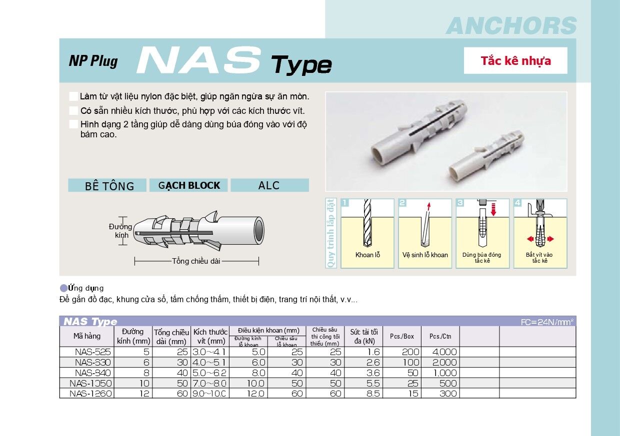 Tắc kê nhựa Unika NAS Type - phulongtools.com
